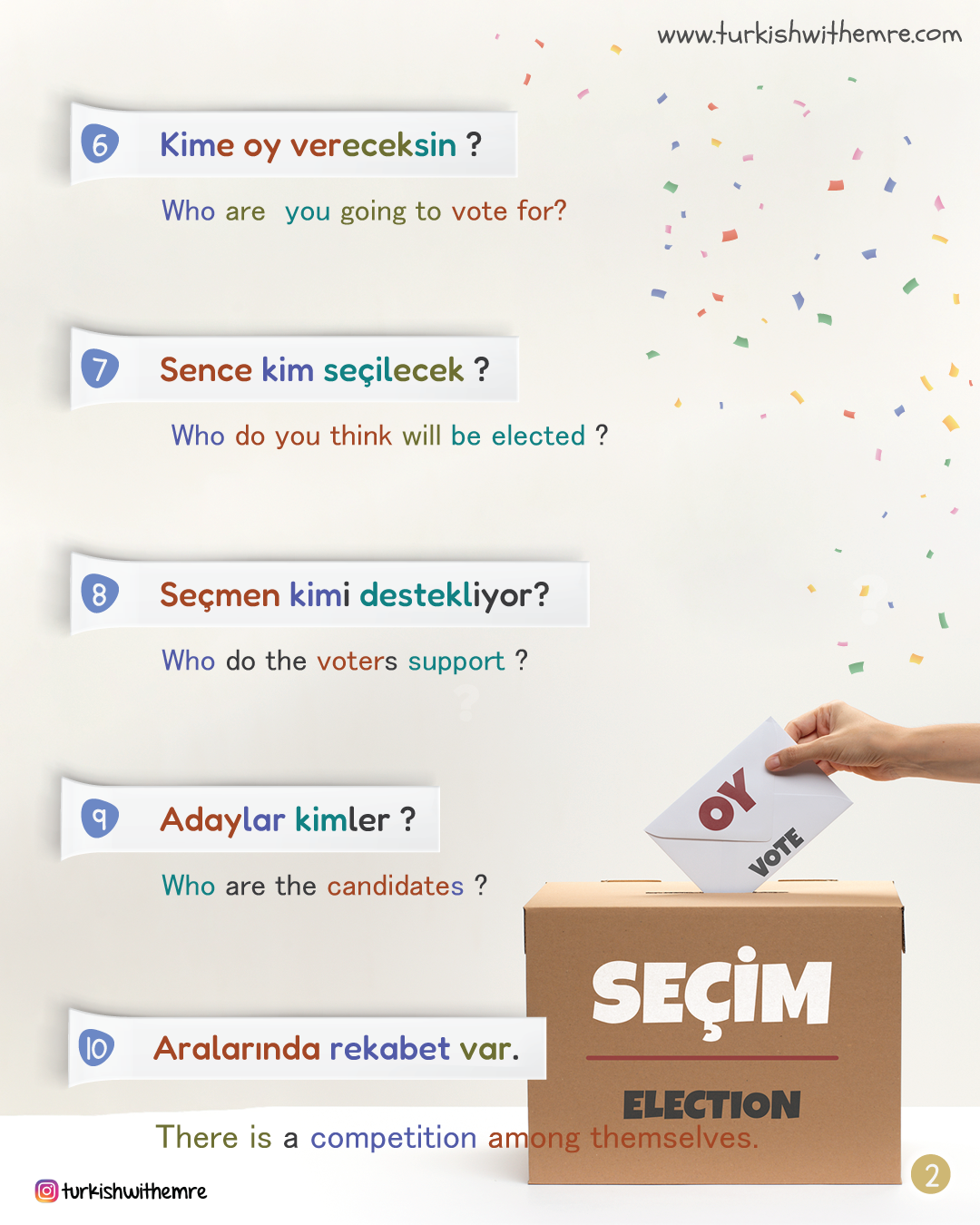 Election Vocabulary for Turkish Learners Election Vocabulary for Turkish Learners